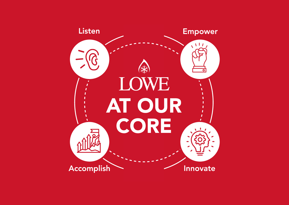 About Us | Lowe Rental